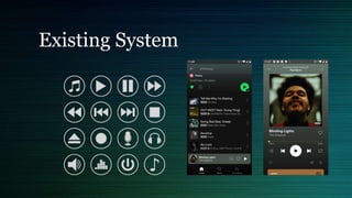 Emotion Based Music Player.pptx