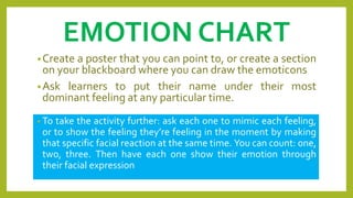 EMOTION CHART.pptx