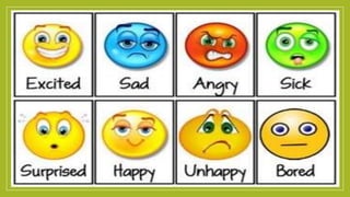 EMOTION CHART.pptx