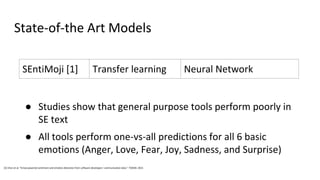 Emotion Classification In Software Engineering Texts: A Comparative Analysis of Pre-trained ...