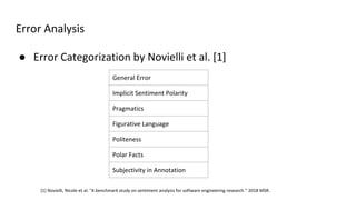 Emotion Classification In Software Engineering Texts: A Comparative ...