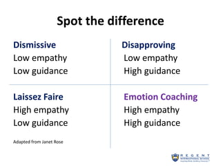 Emotion Coaching | PDF