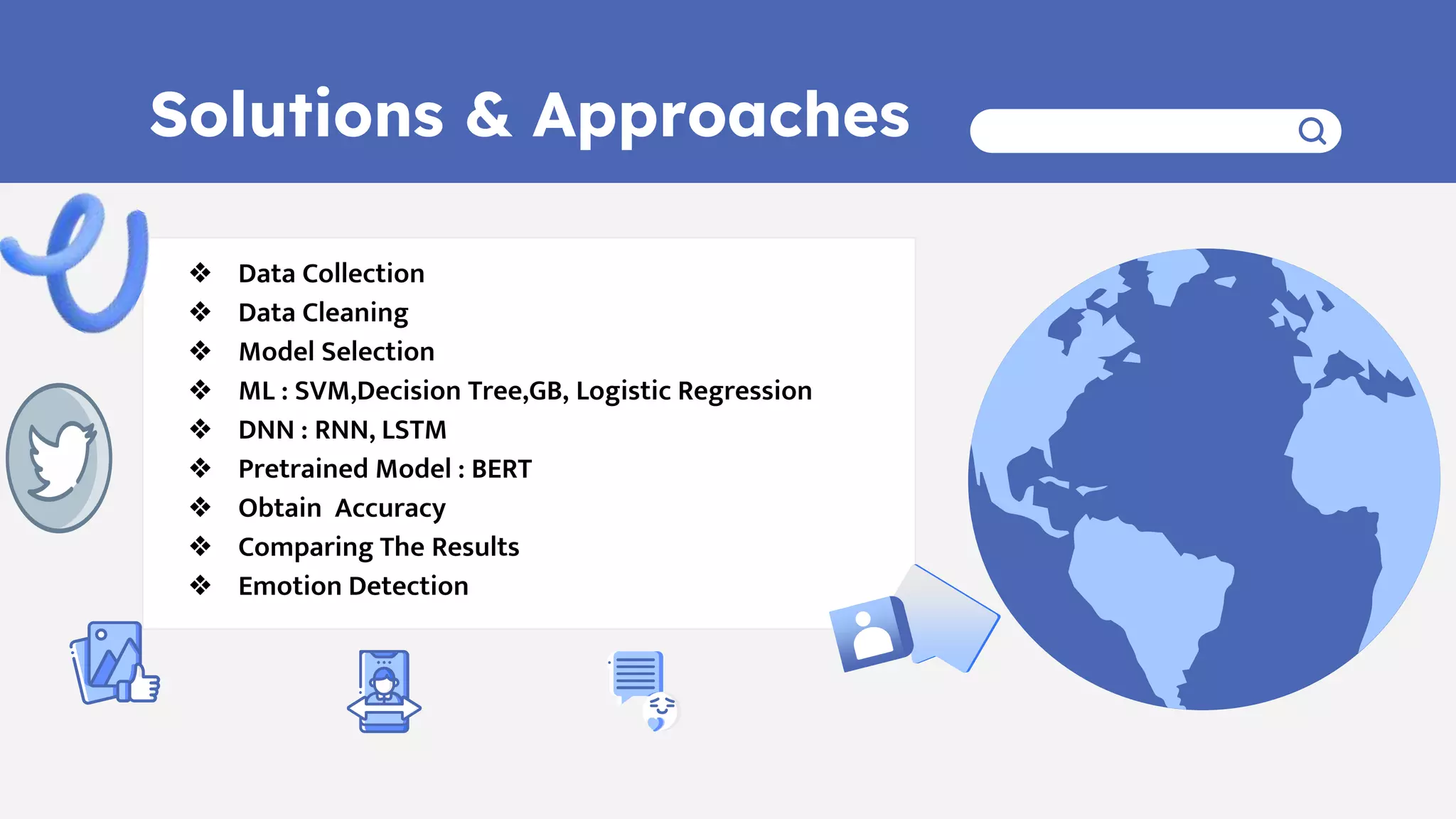 Emotion Detection On Twitter Data 2 Pptx Social Networking Internet