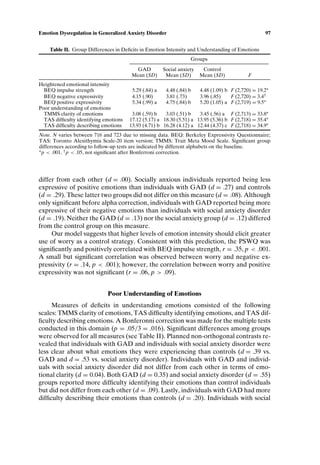 Emotion dysregulation in generalized anxiety disoreder a comparation ...