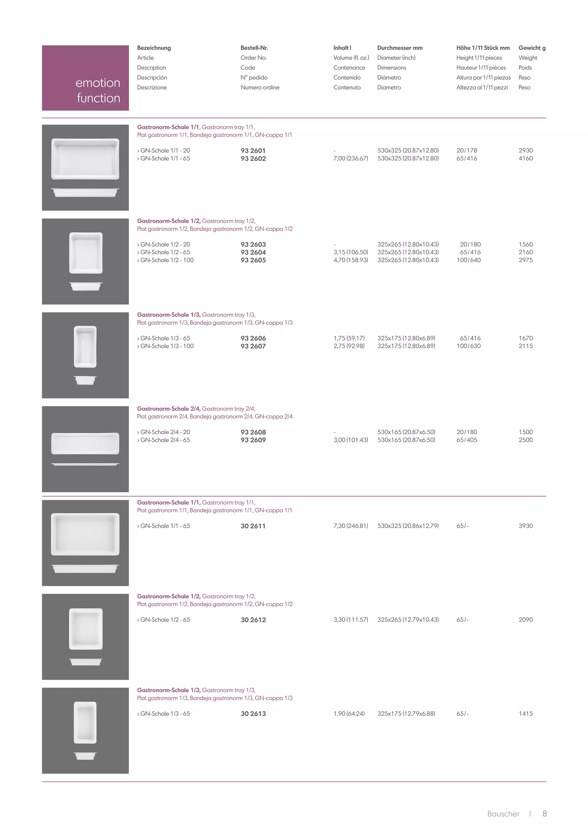 כלי הגשה מעוצבים למזנונים | PDF