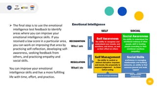 Emotionial Intelligence in the EFL classroom.pptx