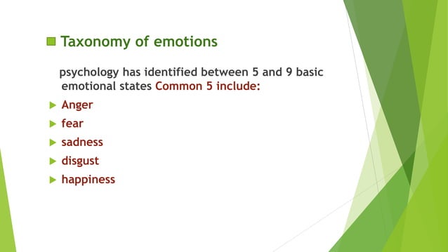 Emotion in psychology 1 | PPT