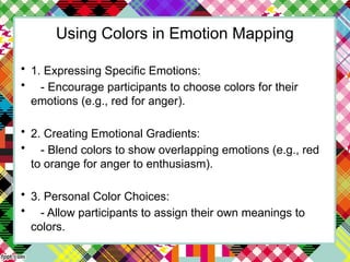 Emotional Mapping with colours for nurse | PPTX