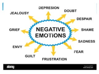 emotion ppt.pdf