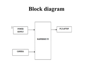 Emotion recognition and drowsiness detection using python.ppt