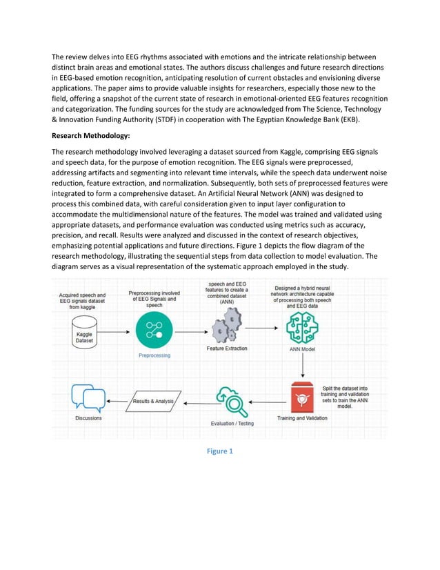 Emotion Recognition based on Speech and EEG Using Machine Learning ...