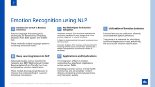 Emotion Recognition in AI: Techniques, Applications, and Future ...