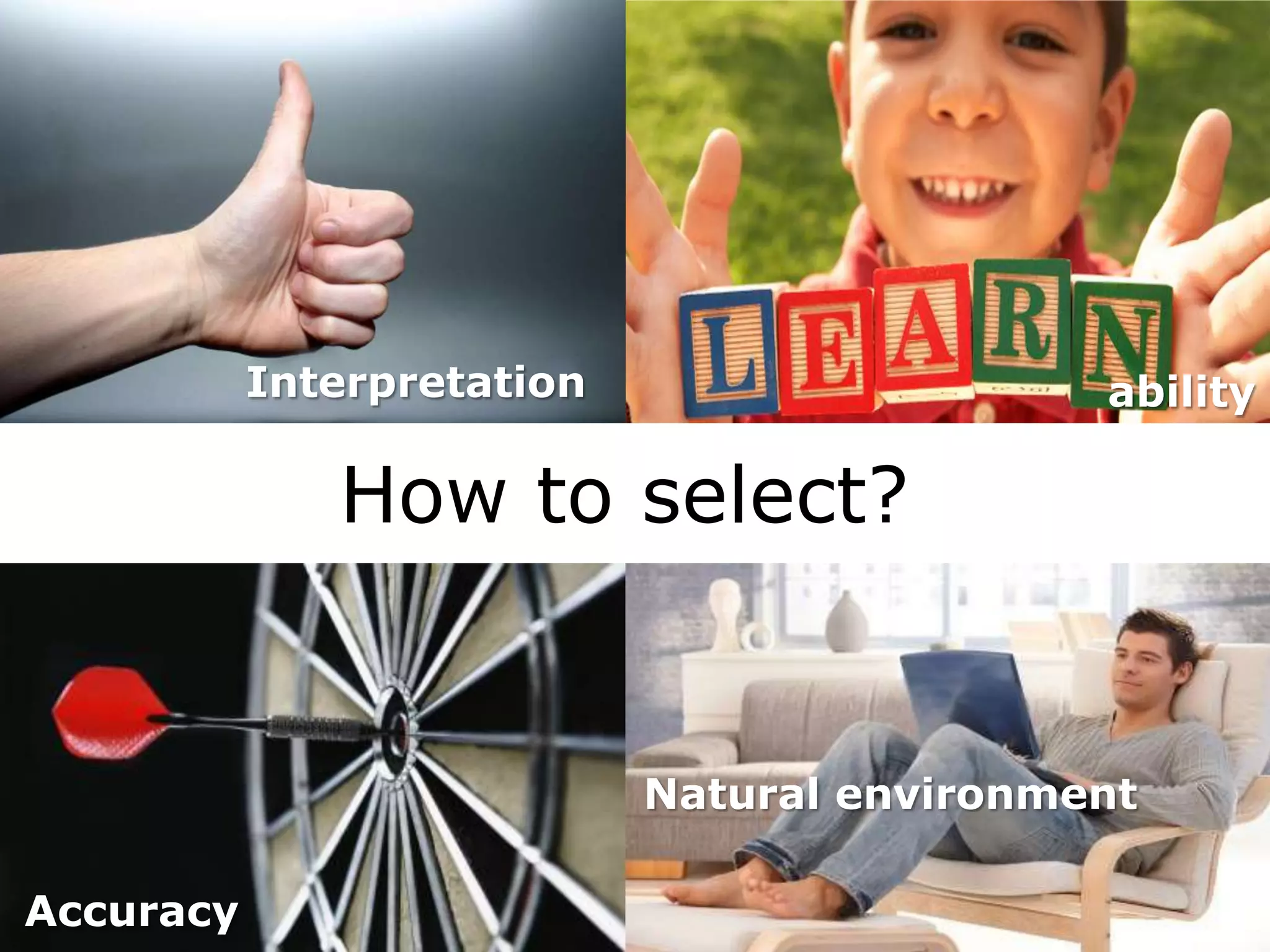 Identifying methods for measuring emotions | PPT