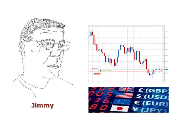 Identifying methods for measuring emotions | PPTX