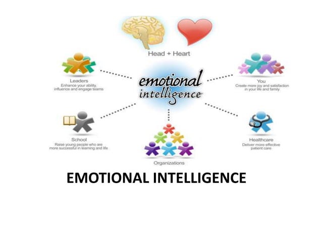 Emotions | PPTX | Mental Health | Diseases and Conditions