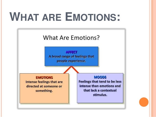 Emotions