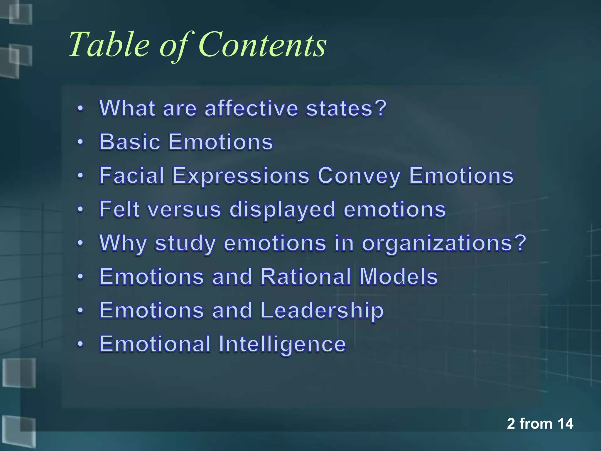 Emotions | PPT