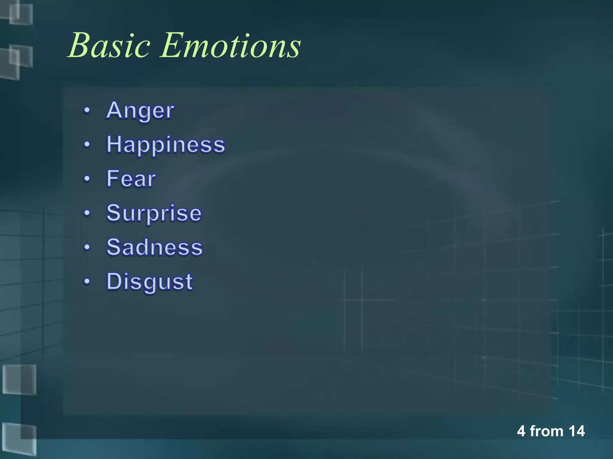 Emotions | PPT