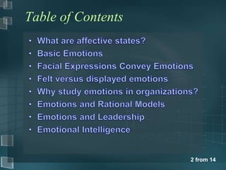 Emotions | PPT
