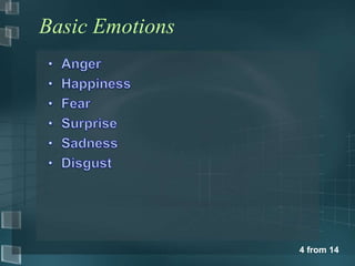 Emotions | PPT