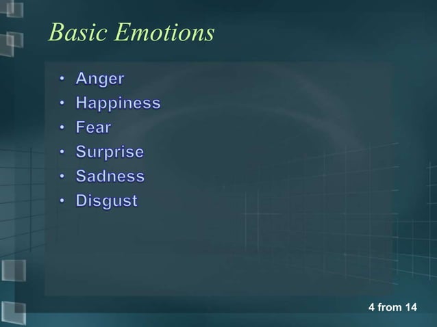 Emotions | PPT