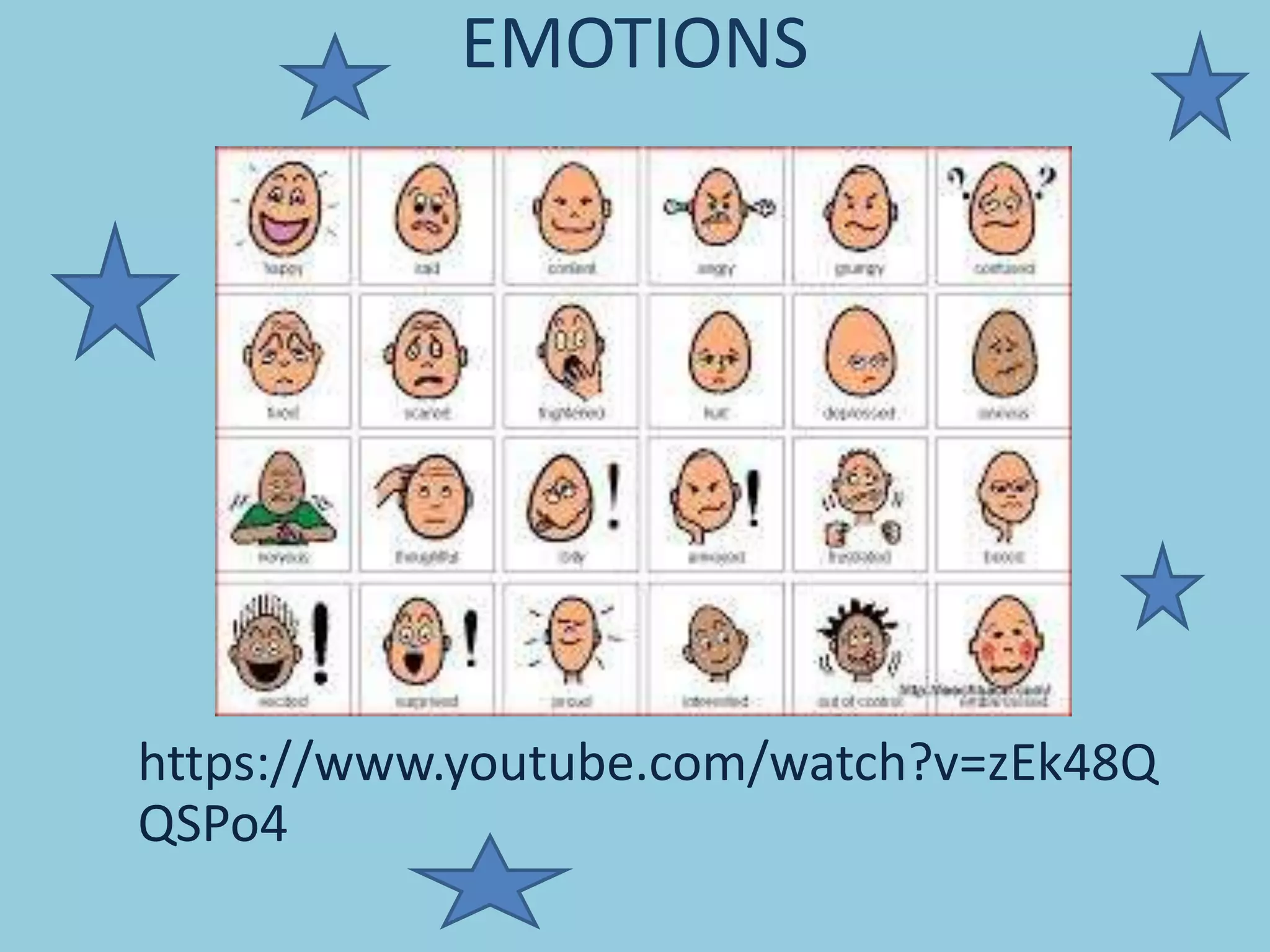 Emotions | PPT