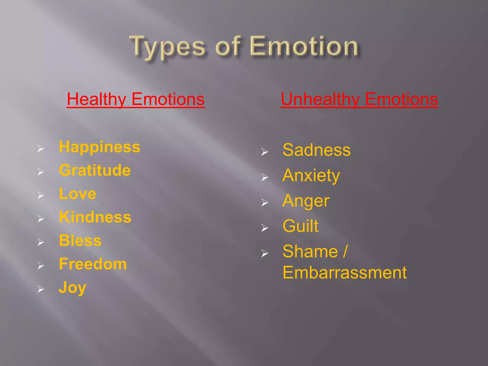 Emotions | PPT