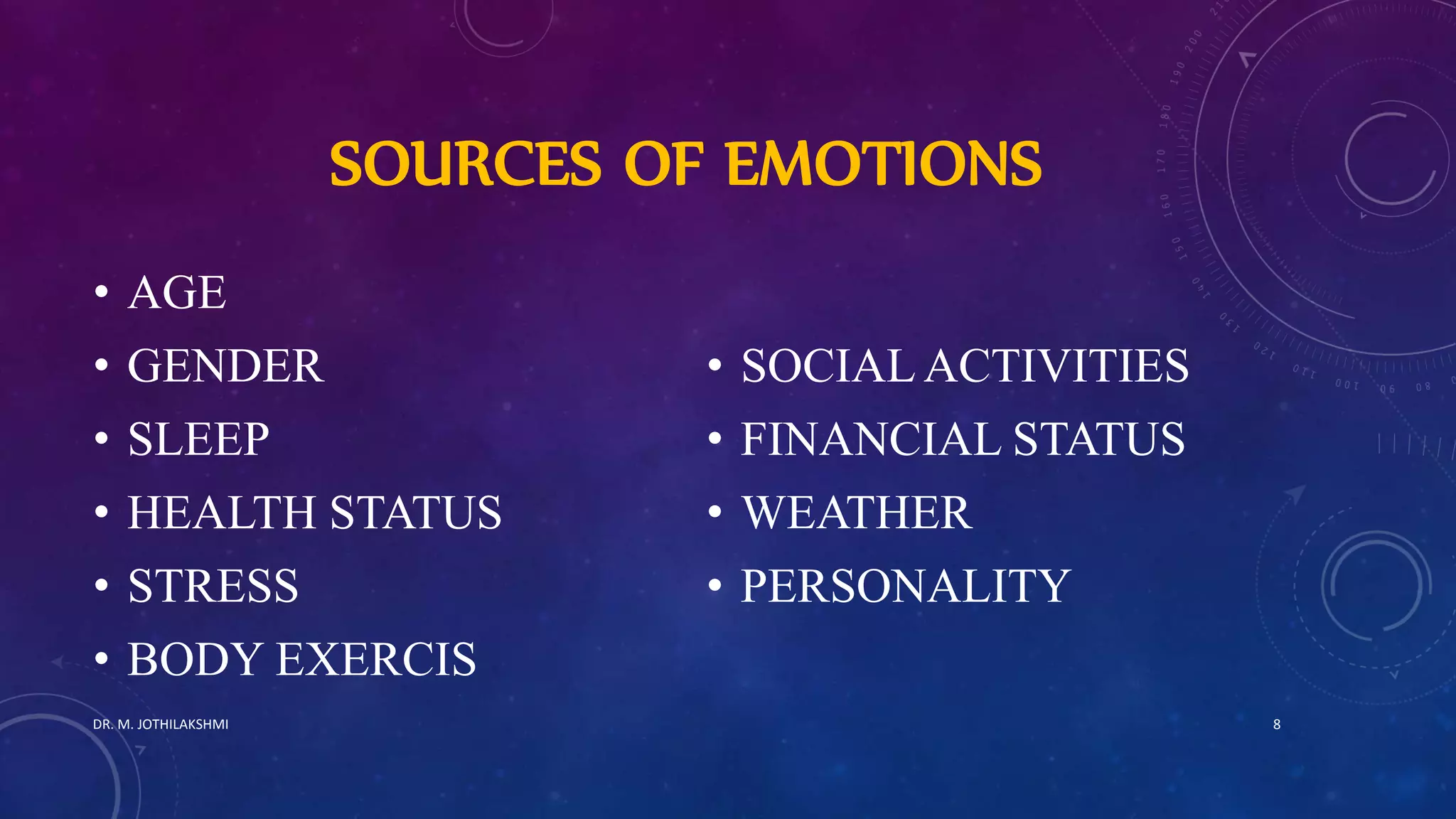 Emotions in Psychology | PPTX
