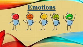 Emotions Through Music | PPTX | Music | Entertainment
