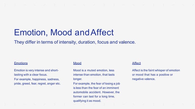 Emotions | PPT