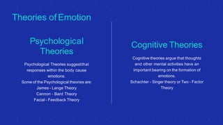 Emotions | PPT