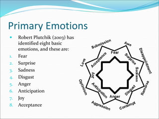 Emotions.ppt