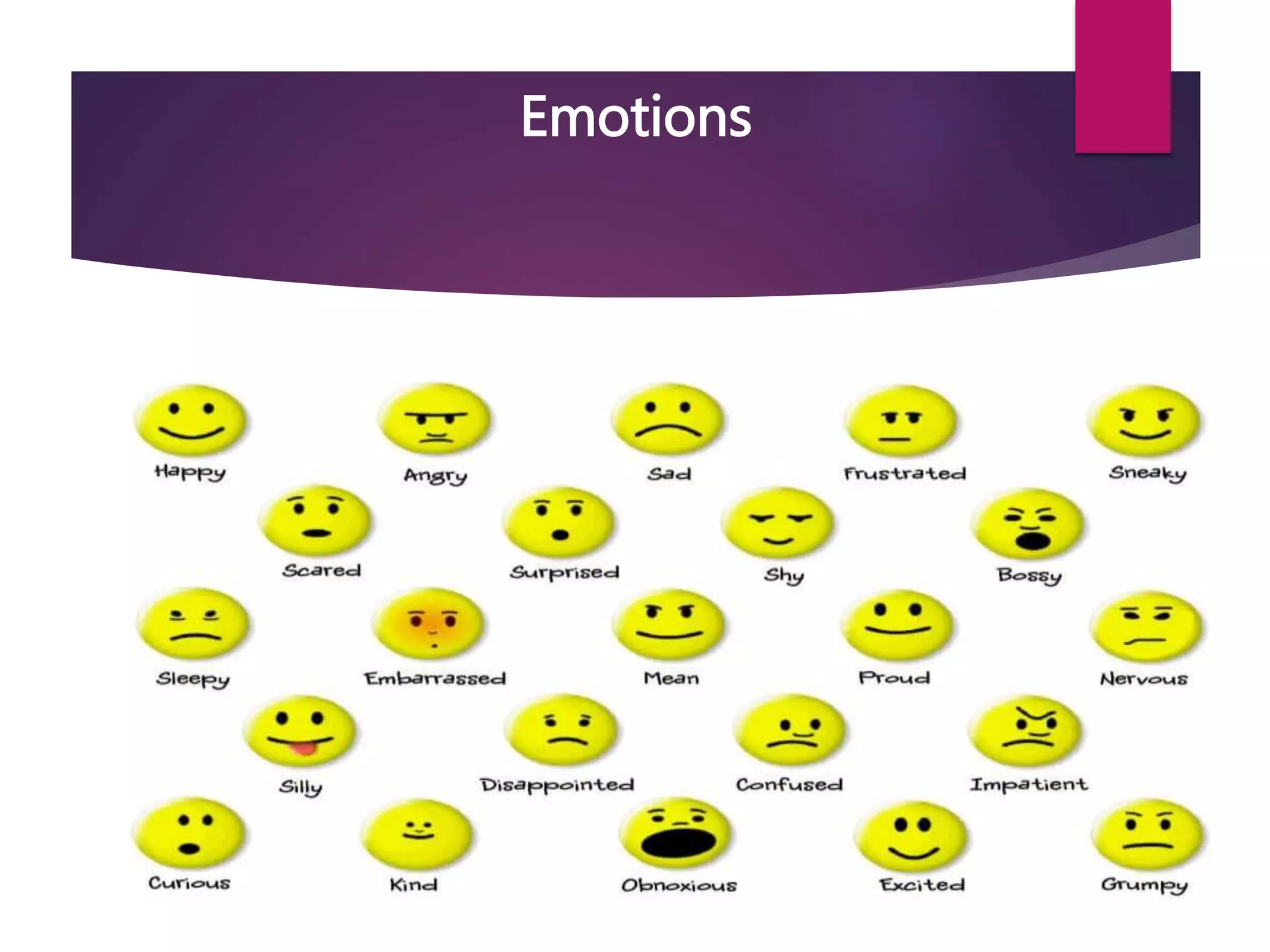 emotions.ppt