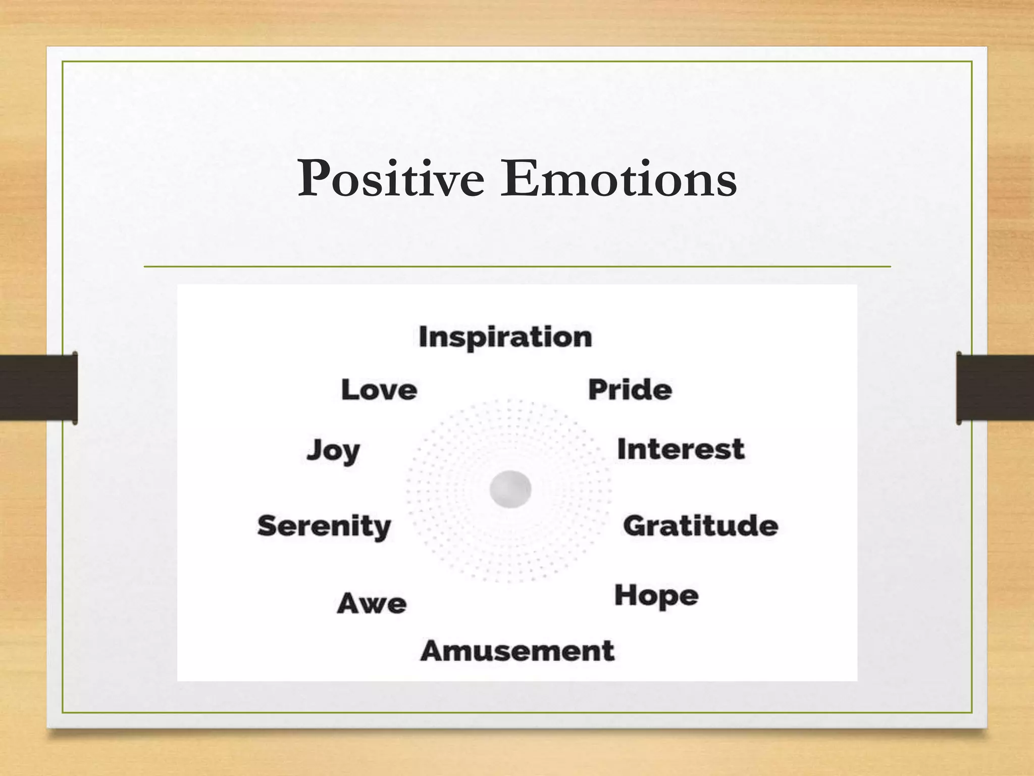 emotions.ppt
