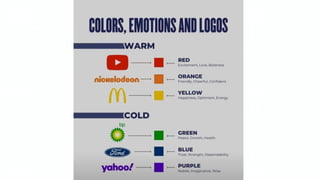 emotions.pptx consumer behavior marketing | PPT