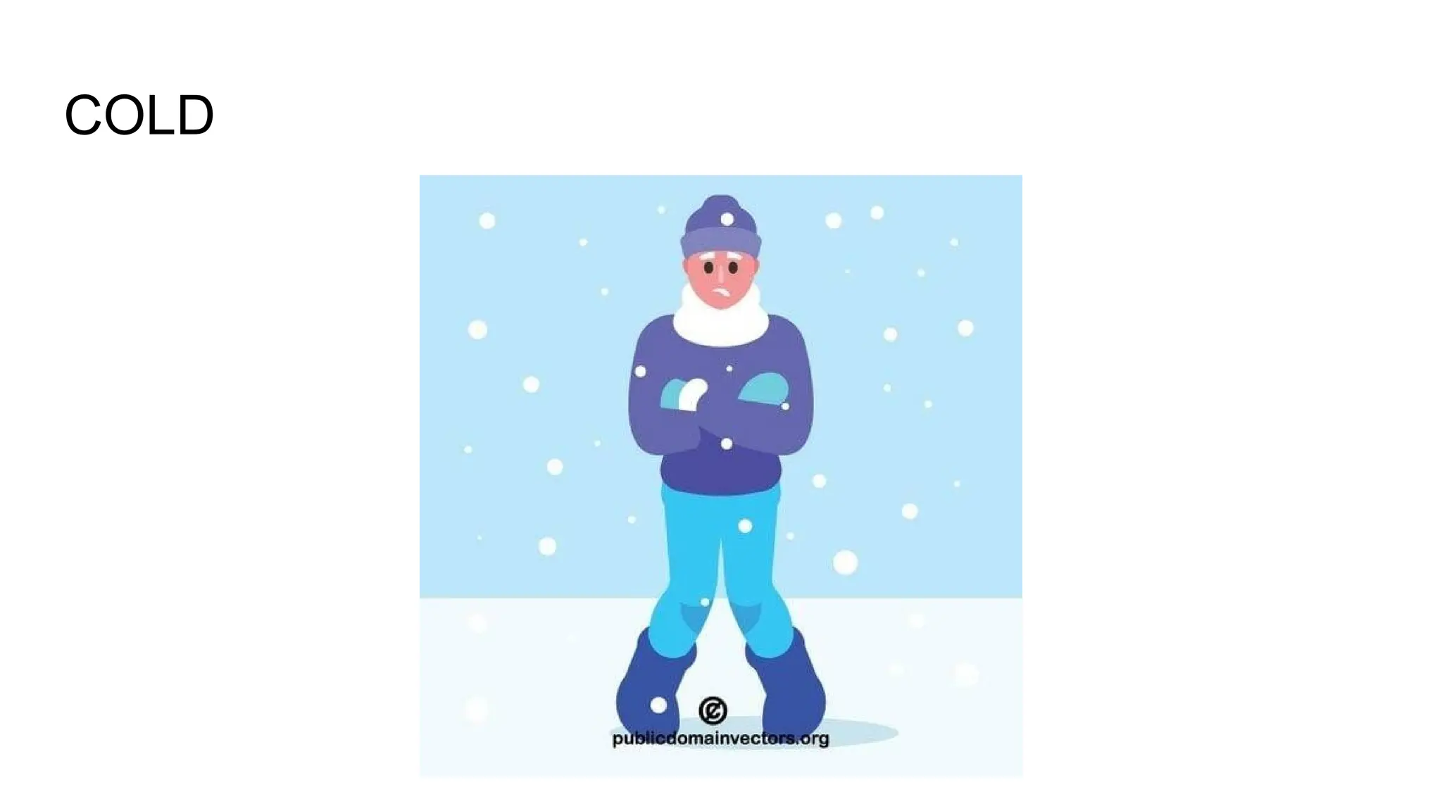 EMOTIONS VOCABULARY LESSON FOR KIDS - VISUAL AID | PPT