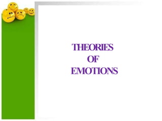 Emotions.ppt..................Psychology | PPTX