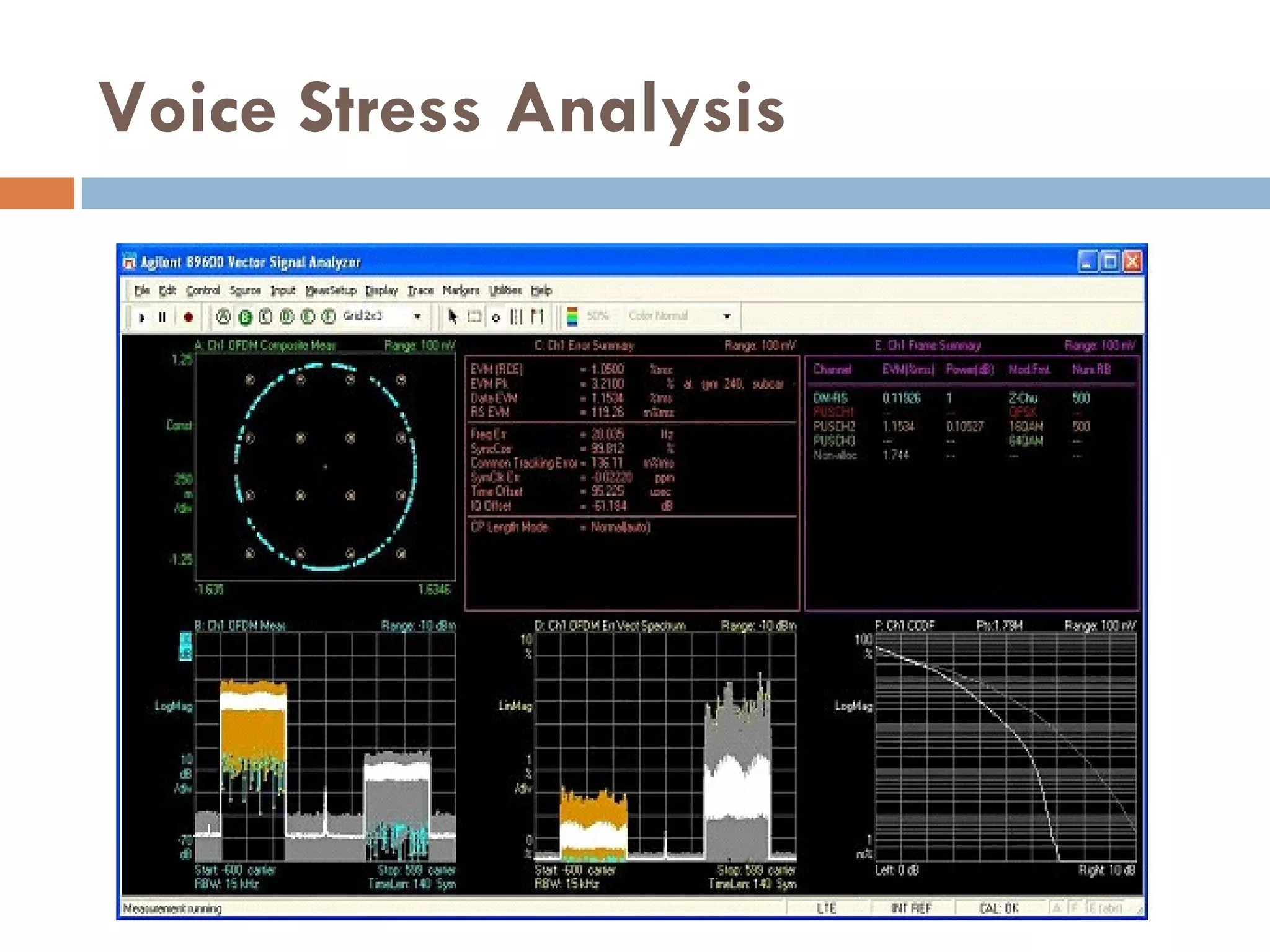 Emotions ( Lying) | PPT