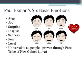 Emotions | PPT