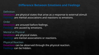 What is emotions-vs- ehat is feelings.pptx