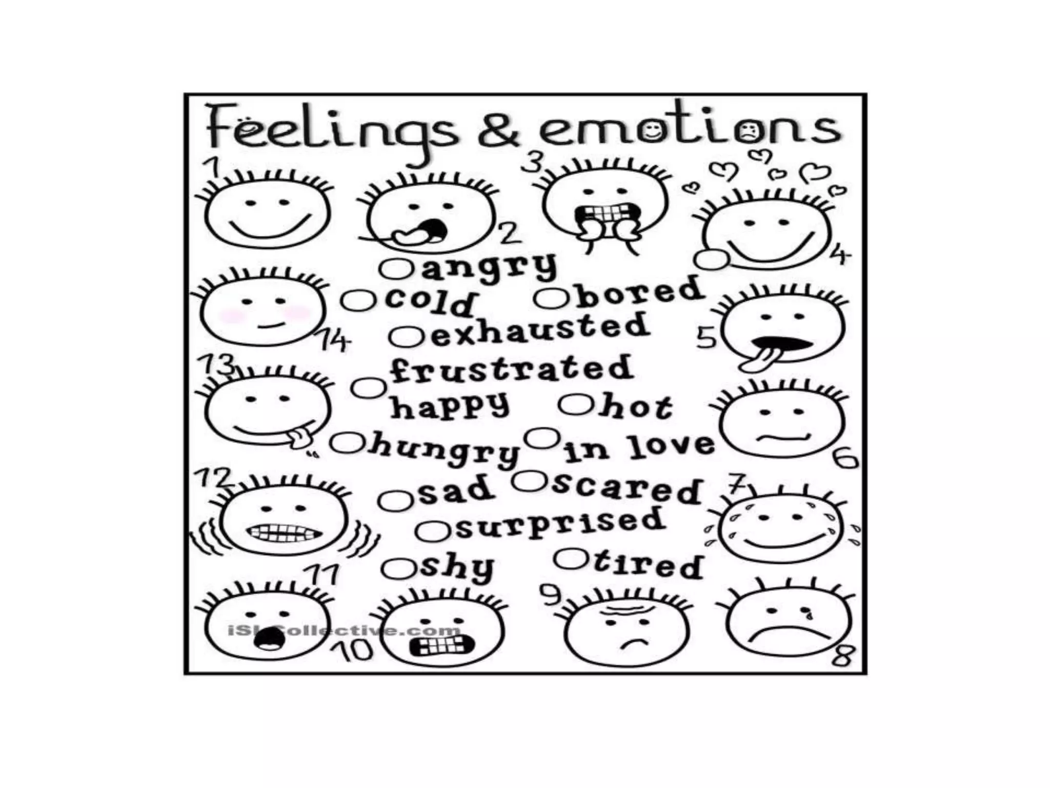 Emotions and feelings powerpoint 1 | PPT
