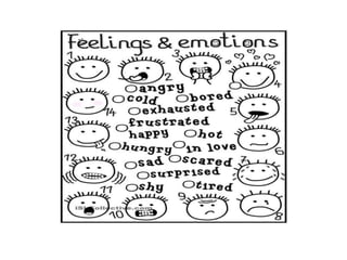 Emotions and feelings powerpoint 1 | PPT