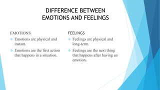 Emotions, Feelings and Social Behaviour | PPTX