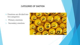 Emotions, Feelings and Social Behaviour | PPTX