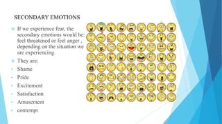 Emotions, Feelings and Social Behaviour | PPTX