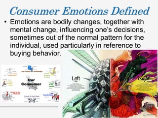 Emotions and Marketing Strategy- Cosnumer Behavior | PPT