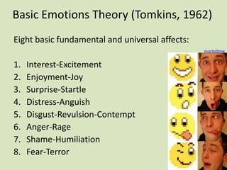 Emotions and mood an environmental psychology perspective | PPTX