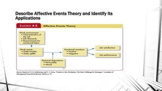 Emotions and moods | PPTX