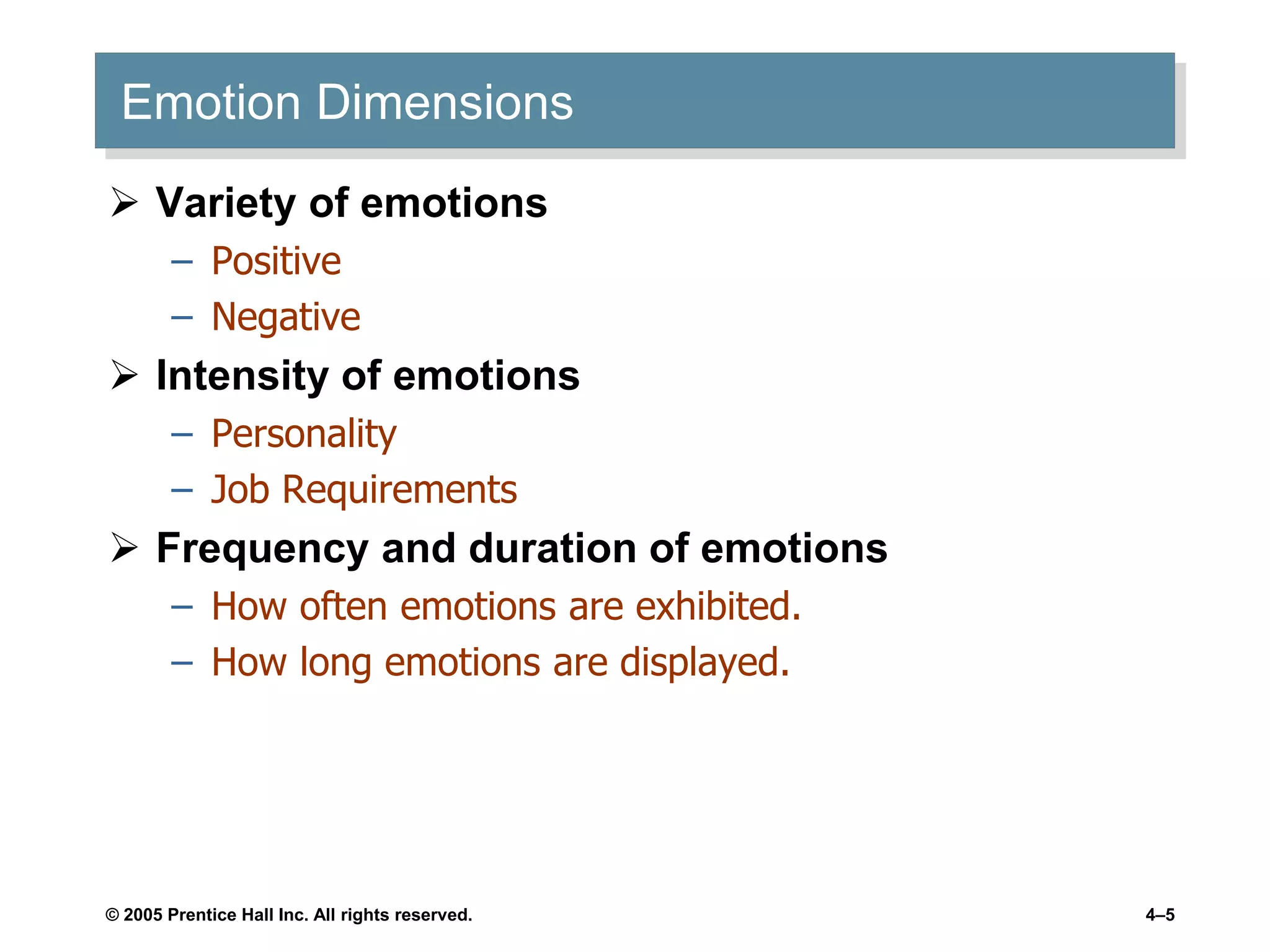 EMOTIONS AND MOODS.ppt