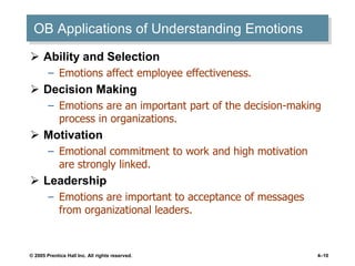 EMOTIONS AND MOODS.ppt